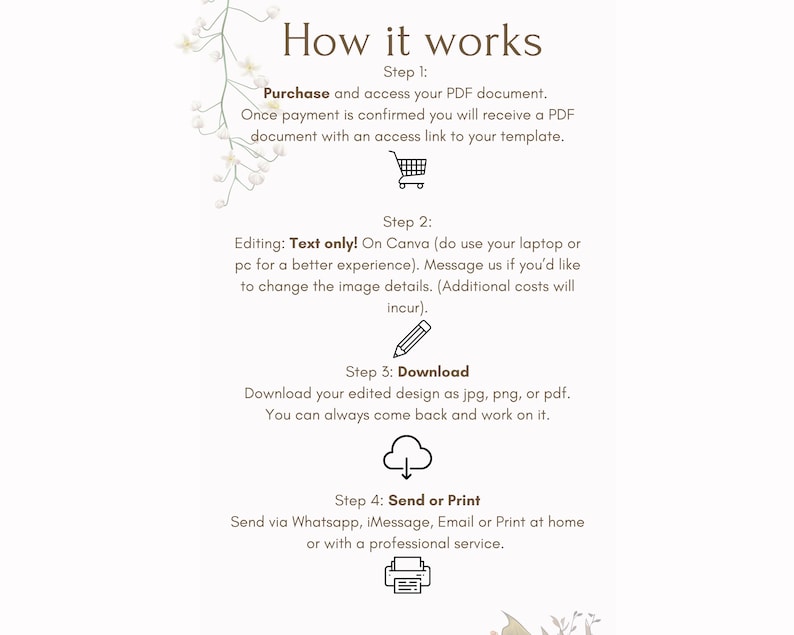 Bollywood Birthday Invite Card | Bollywood Theme Birthday Invite ...