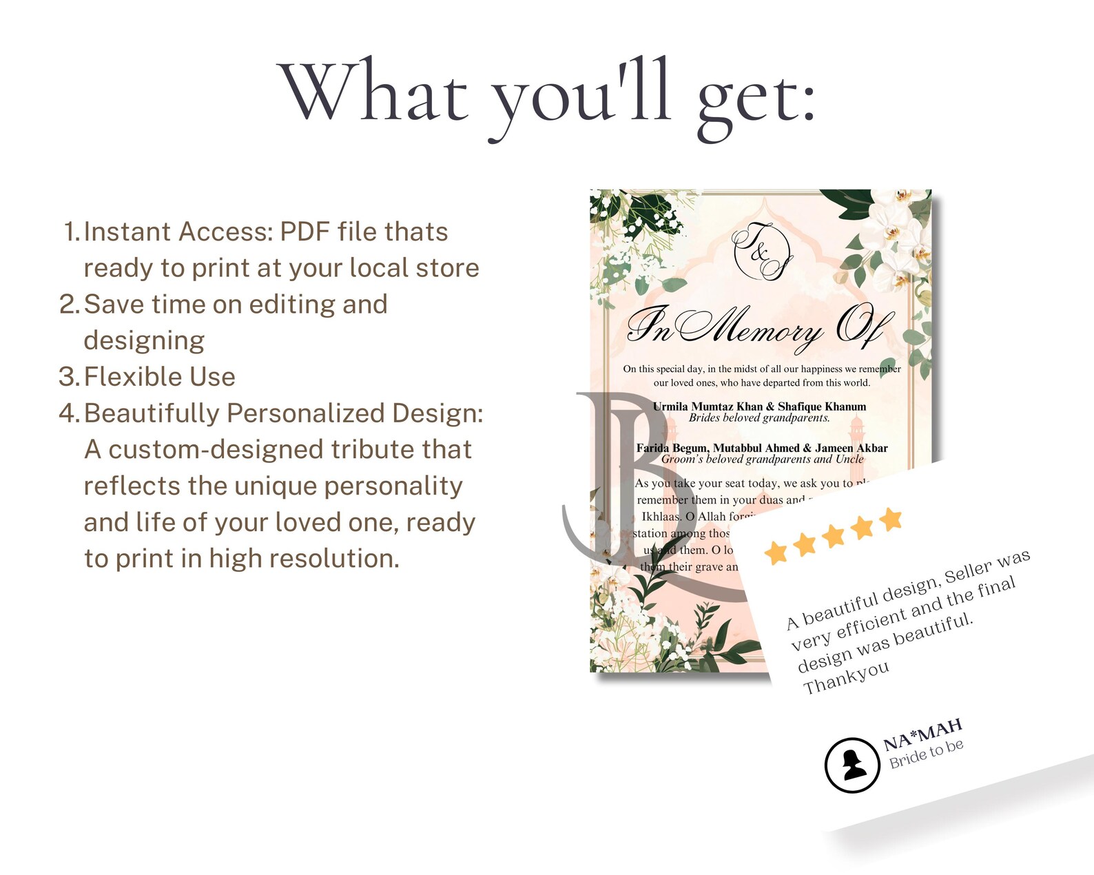 Personalised in Memory of Sign, Printable in Loving Memory Sign for ...