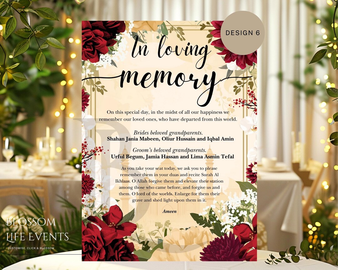 Personalised in Memory of Sign, Printable in Loving Memory Sign for ...