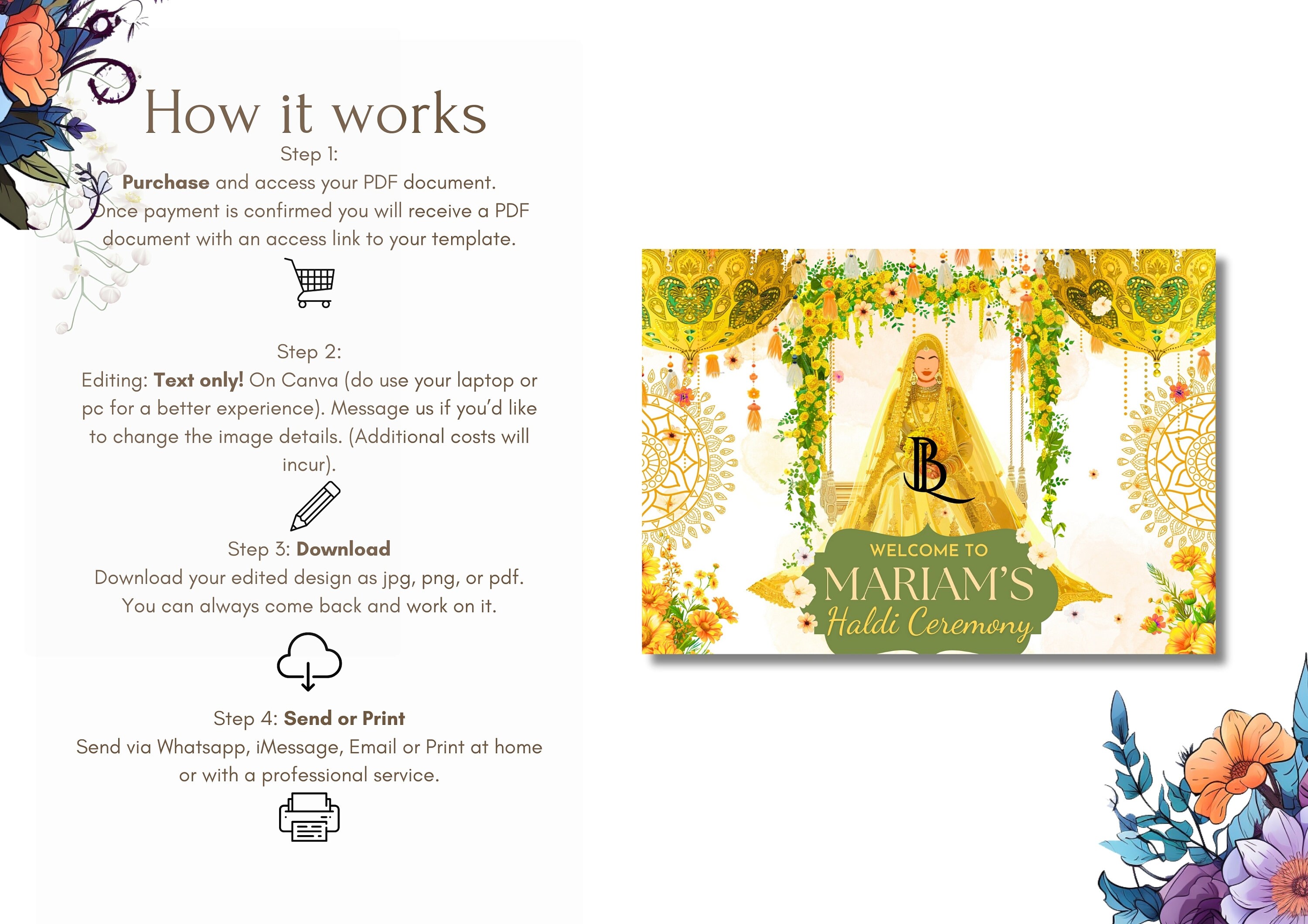 Haldi Welcome Sign for Muslim Bride Floral Sign Decor Haldhi Banner ...