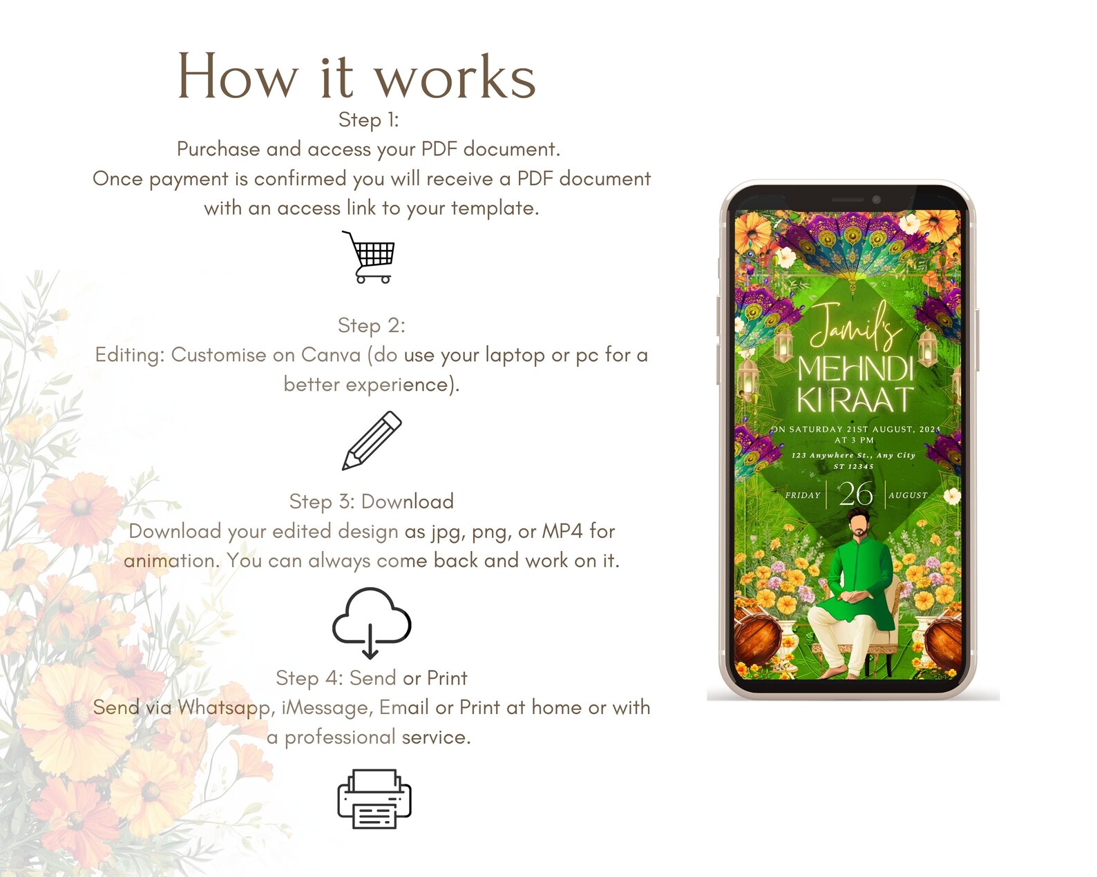 Groom Mehndi Invite | Green Mehendi Invite | Mehndi Ki Raat for Groom ...