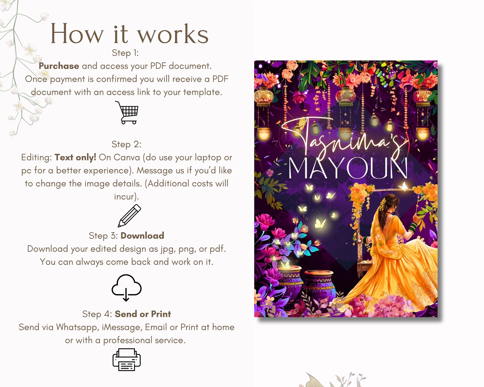 Mayoun Sign for Indian Pakistani Mayan Party | Beautiful Floral Mayoun ...