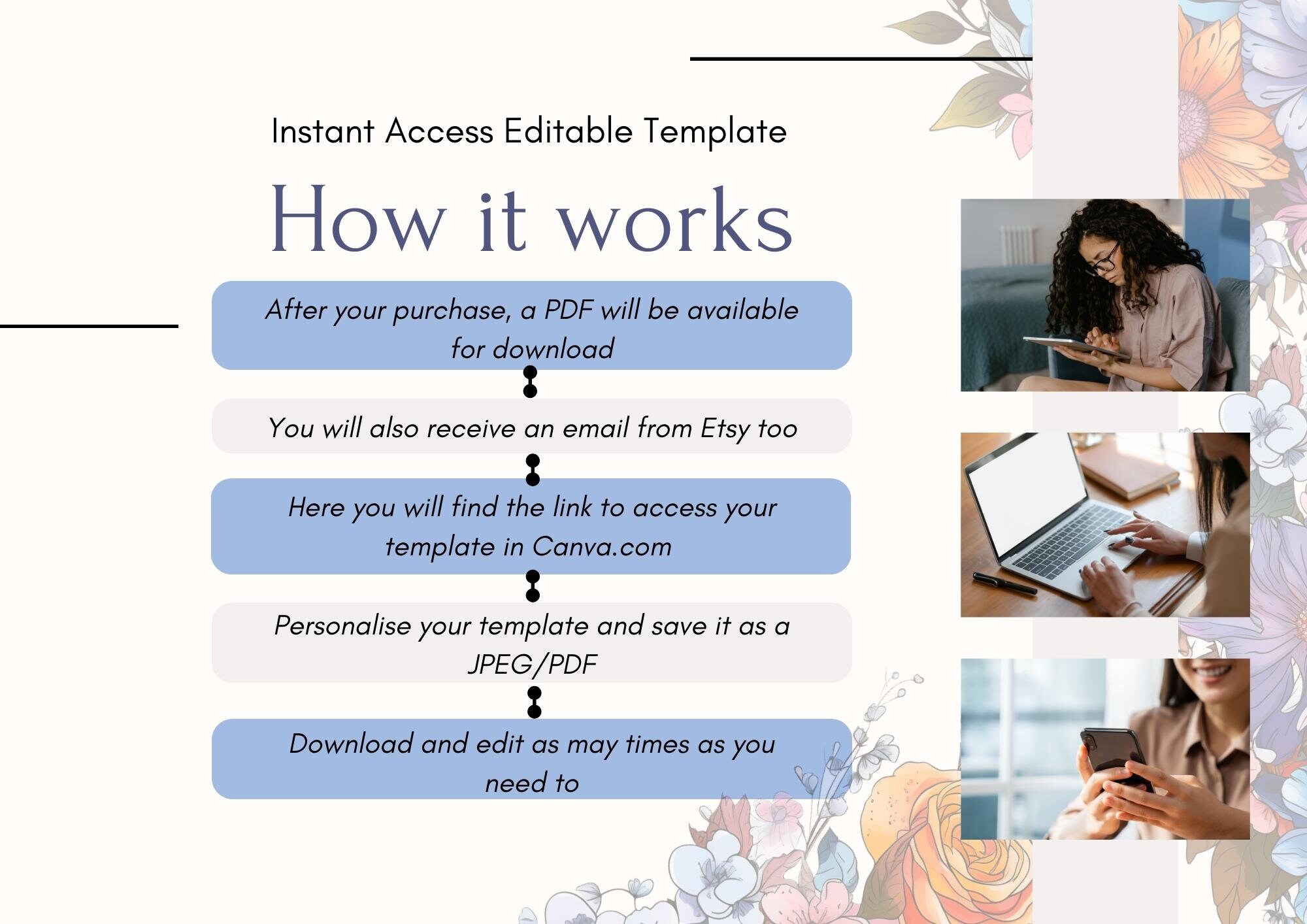 Mehndi E-vite Indian Wedding Invitation Printable Digital - Etsy