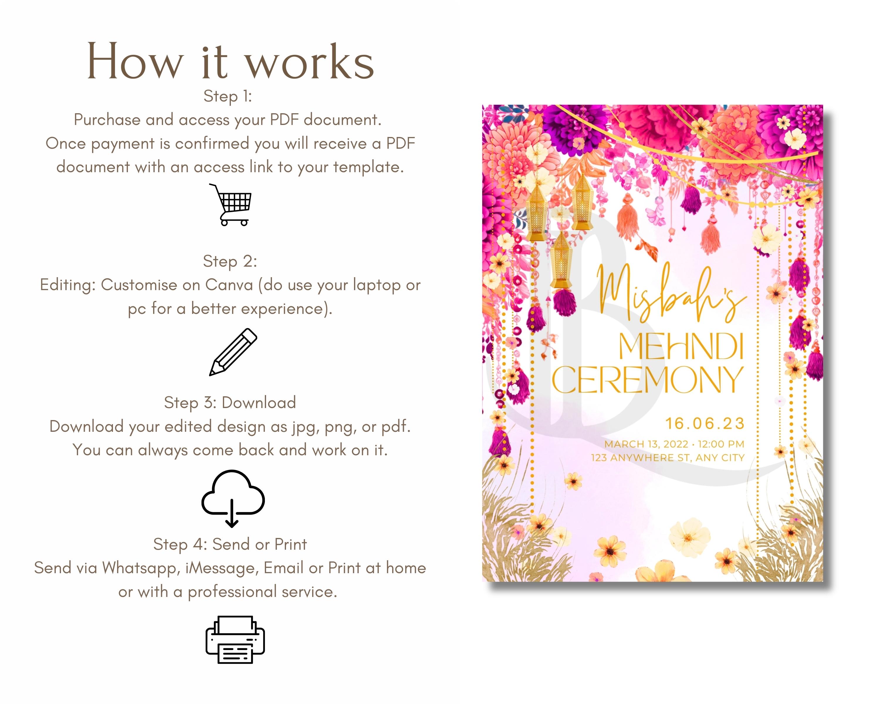 Beautiful Floral Sign Mehendi Sign Pink Mehndi Sign Printable Haldi ...