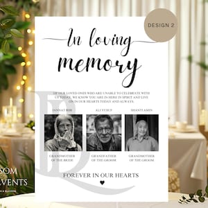 Personalised in Loving Memory Sign, Customisable in Loving Memory Sign ...