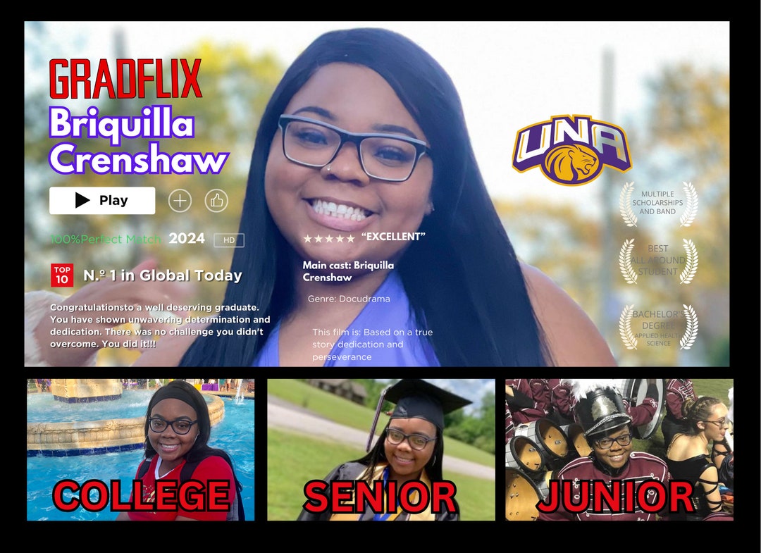 Diy/netflix Grad Photo Template/editable/canva Use Only - Etsy