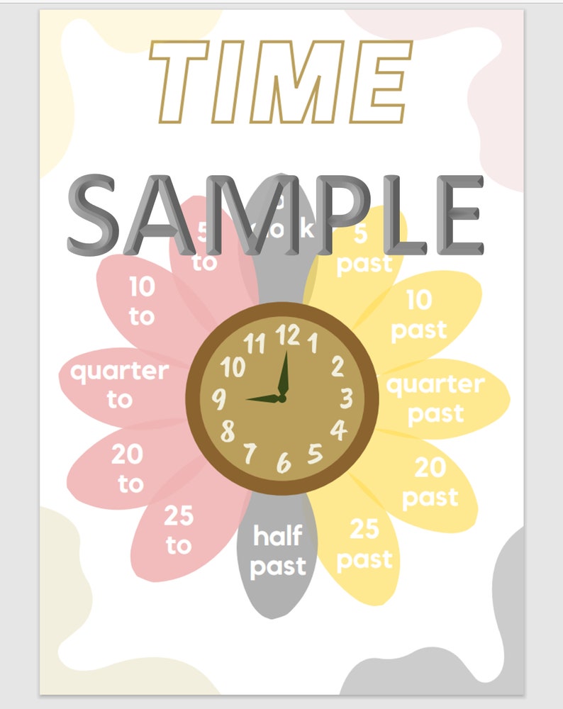 Set of Maths Posters - Etsy