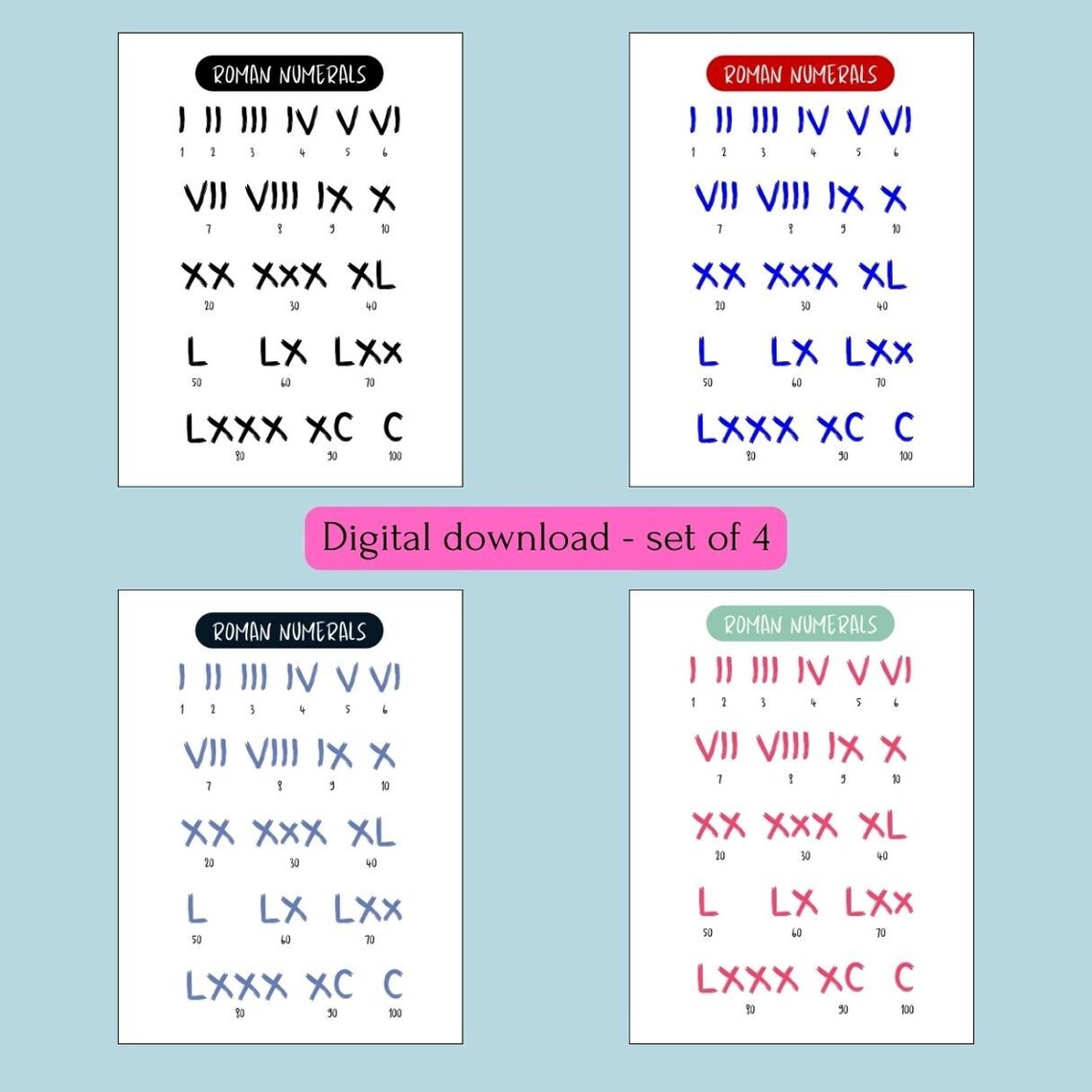 Printable Roman Numerals Posters | Latin Classroom Poster | Roman ...