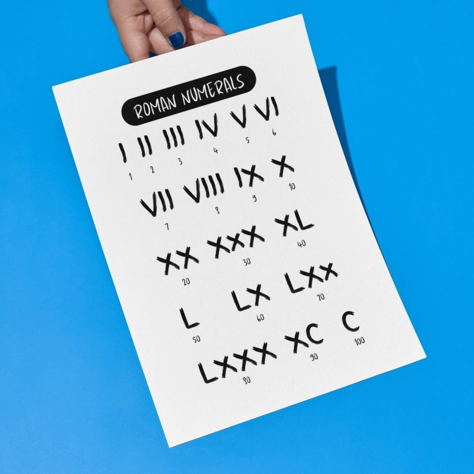 Printable Roman Numerals Posters | Latin Classroom Poster | Roman ...