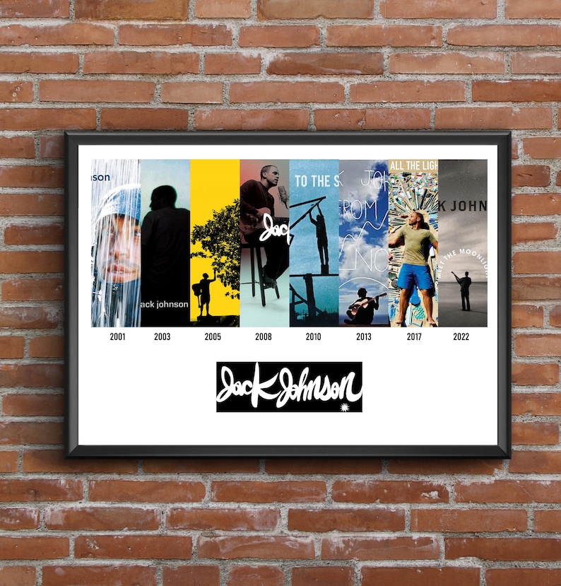 Rush Discogrpahy Print - Multiple Sizes, Framed or Unframed - Poster ...
