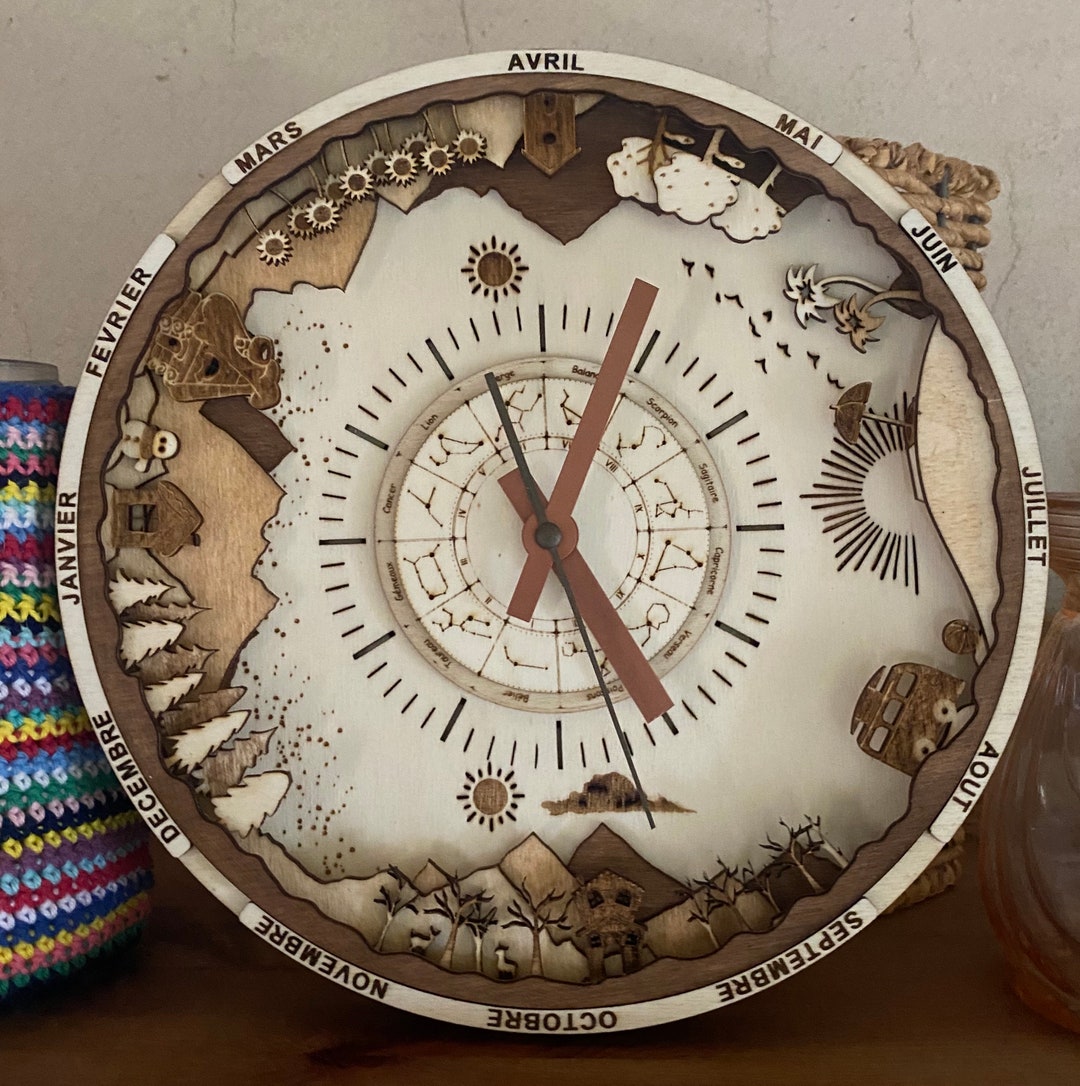 Wooden Wall Clock - 4 Seasons - Etsy