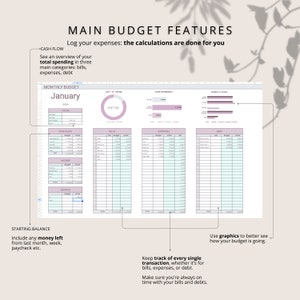 Finance Tracker Spreadsheet Budget Planner for Google Sheets - Etsy