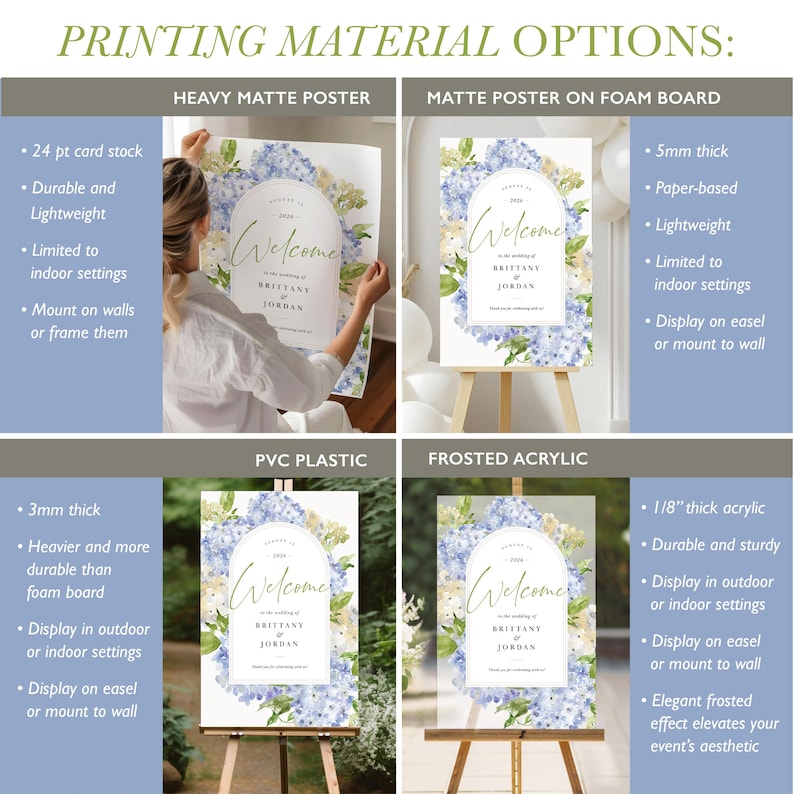 Blue Wedding Sign Custom Acrylic Welcome Display Floral Reception ...