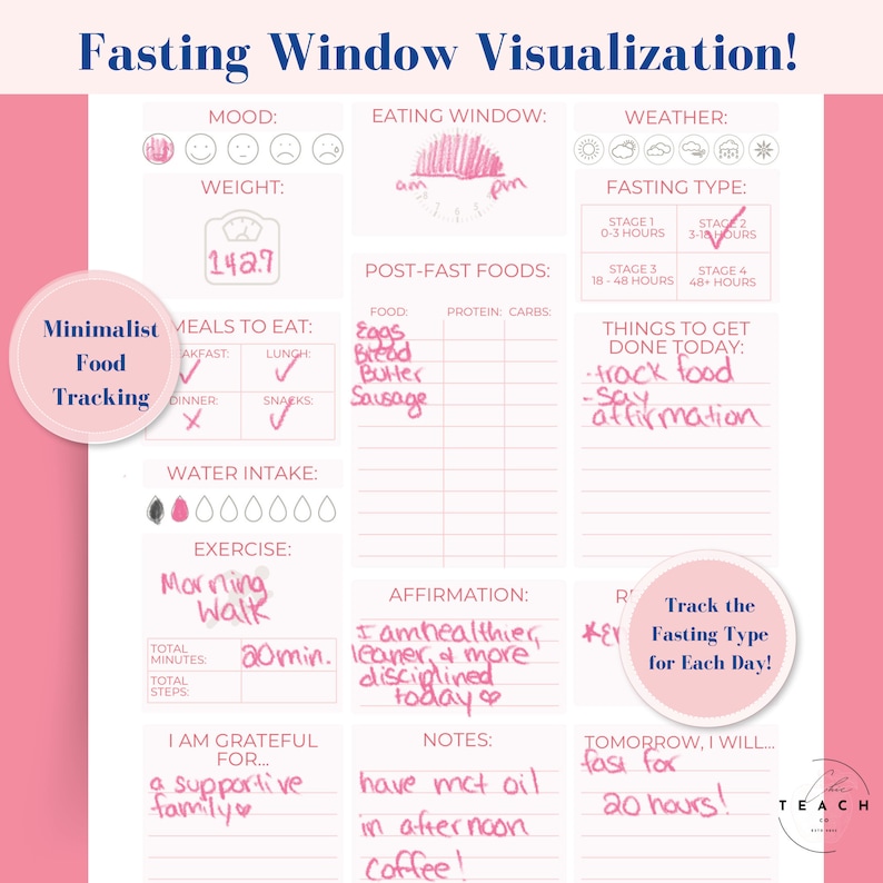 Fasting Tracker Intermittent Fasting Journal Intermittent Fasting Meal ...