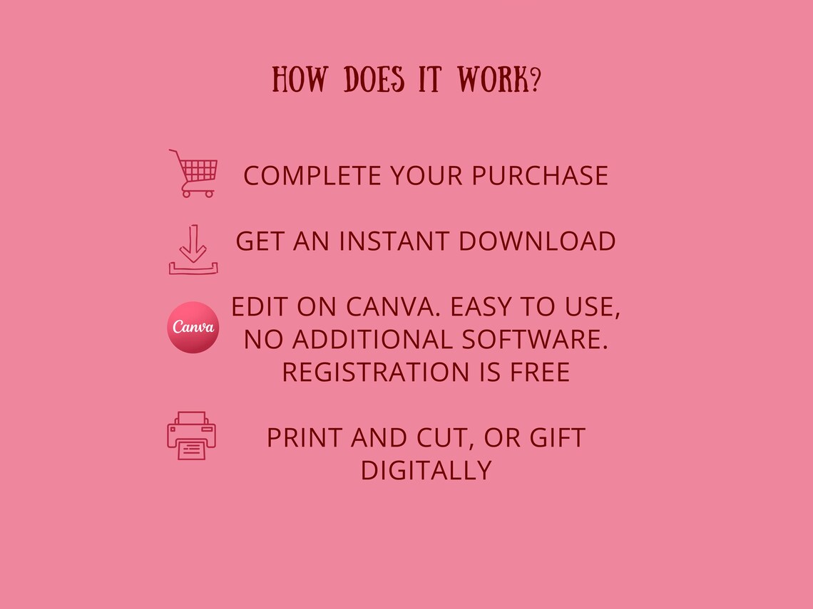 Editable, Printable, Love Coupons, for Birthday's, Anniversaries ...