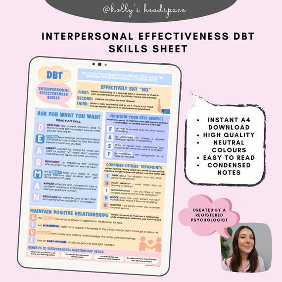 Interpersonal Communication Skills Dbt
