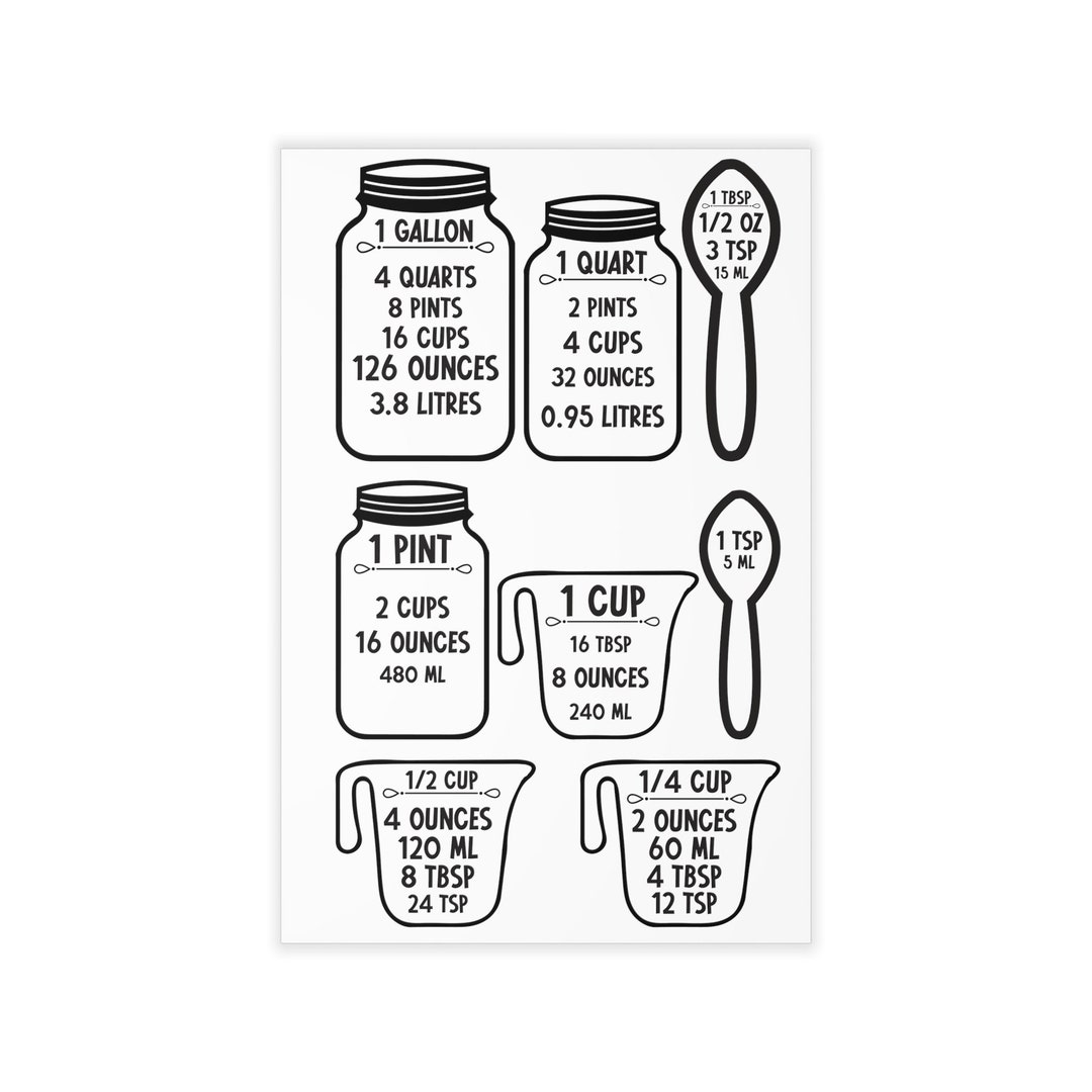 Kitchen Conversion Chart Decal: Removable, Repositionable Polyester - Etsy