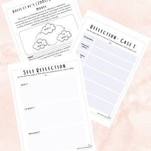 Reflective Model Template (rolfe Et Al., 2001) - Etsy