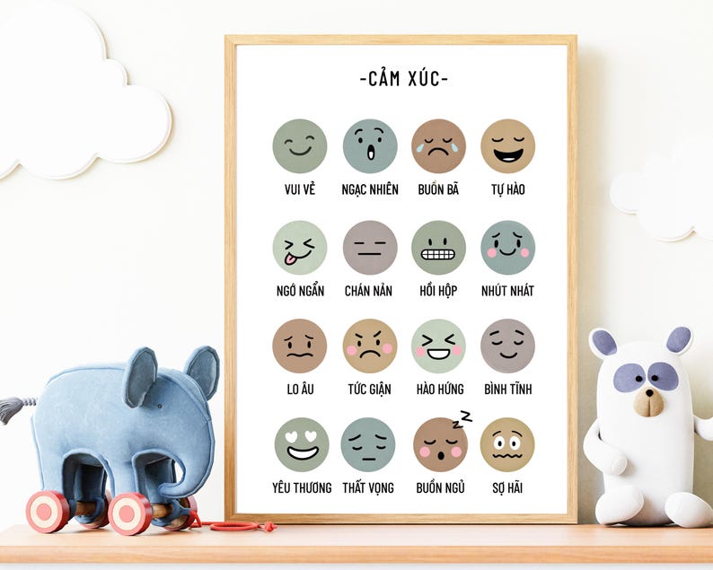Vietnamese Alphabet Poster for Kids|educational Digital Download|learn ...