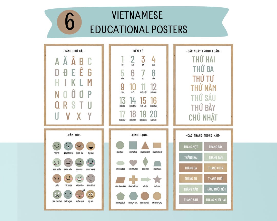 Vietnamese Alphabet Poster for Kids|educational Digital Download|learn ...