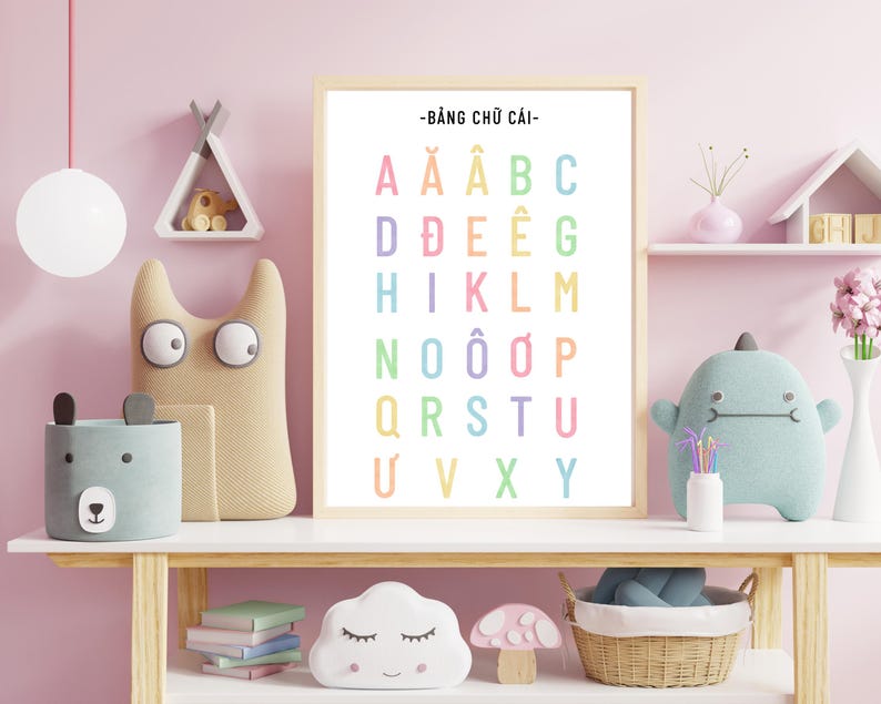 Vietnamese Alphabet Poster for Kids|educational Digital Download|learn ...