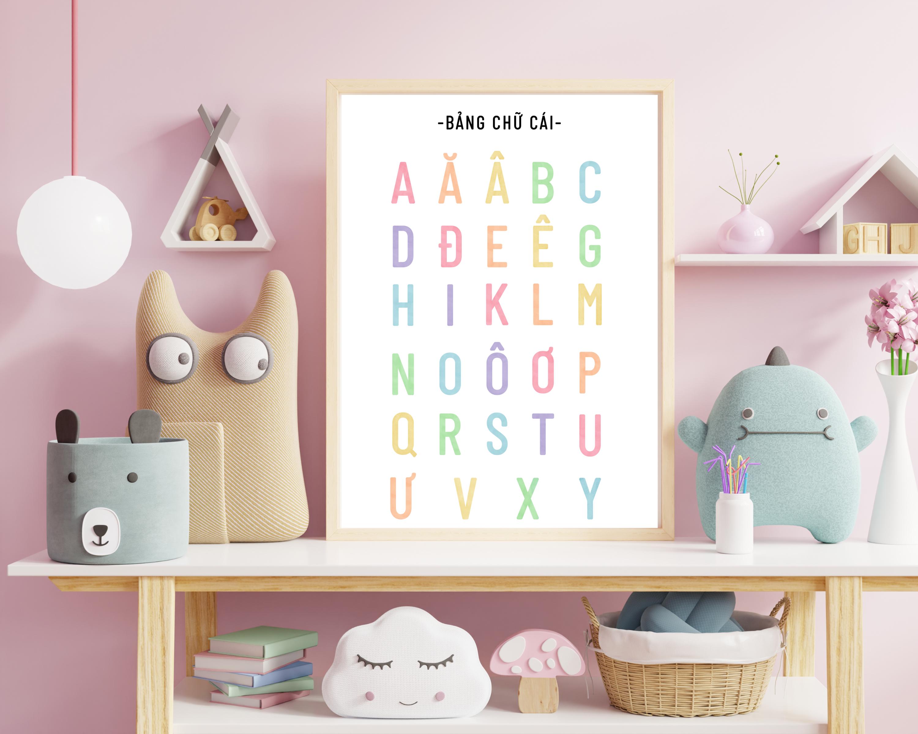 Vietnamese Alphabet Poster for Kids|educational Digital Download|learn ...