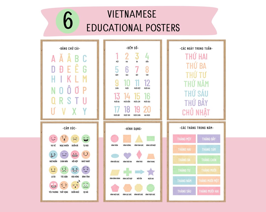 Vietnamese Alphabet Poster for Kids|educational Digital Download|learn ...