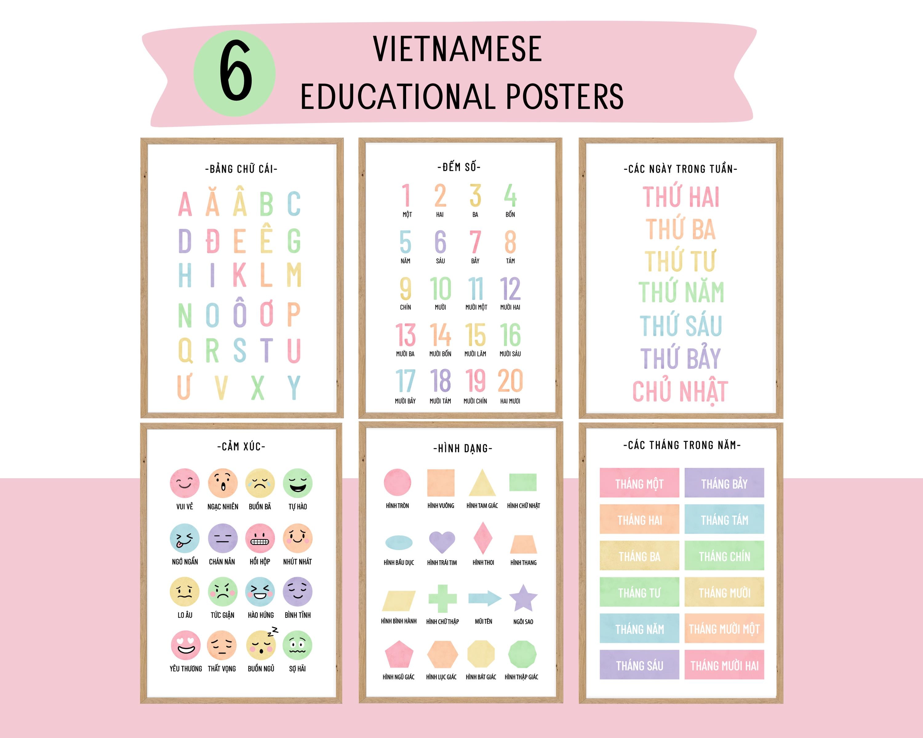 Vietnamese Alphabet Poster for Kids|educational Digital Download|learn ...