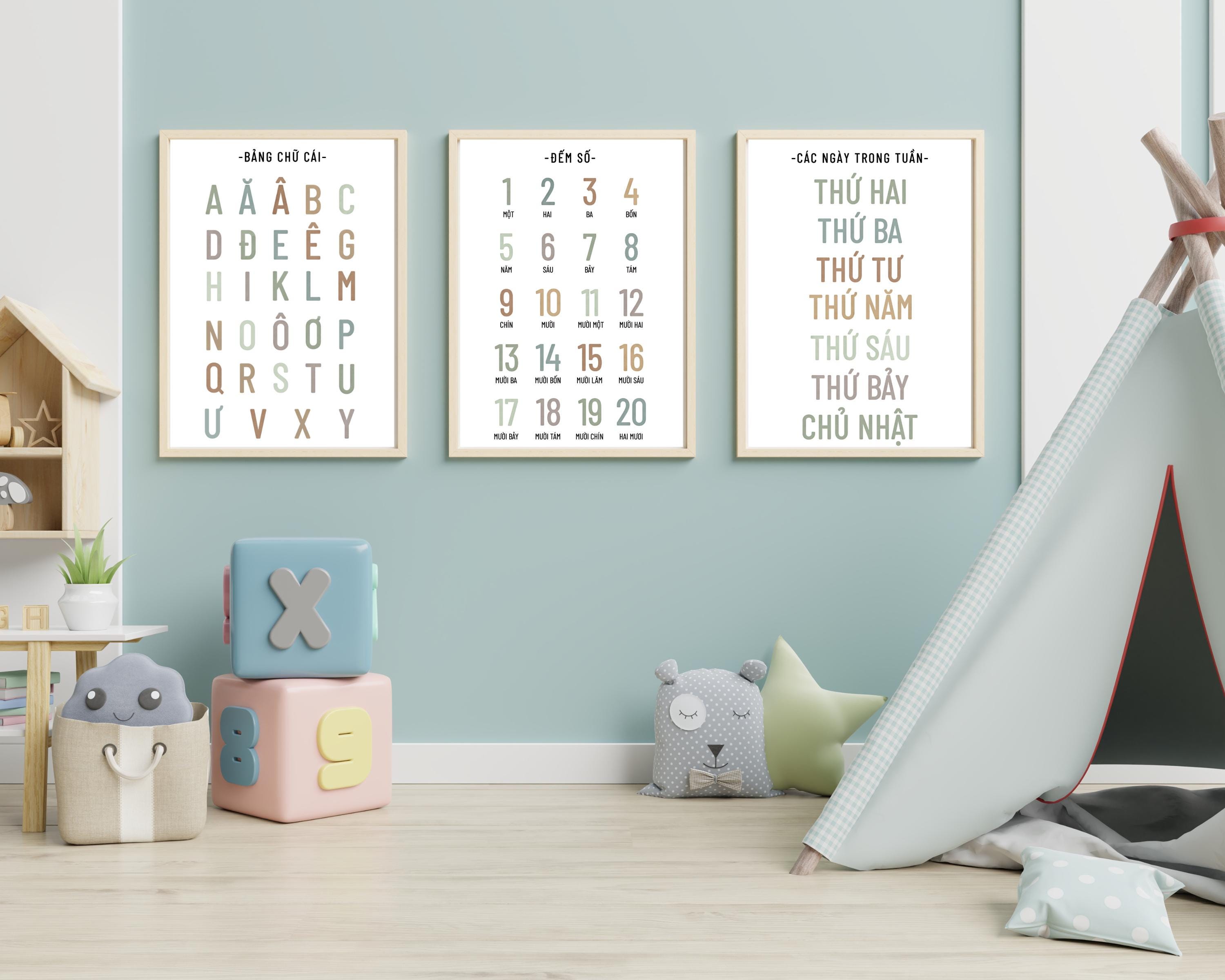 Vietnamese Alphabet Poster for Kids|educational Digital Download|learn ...