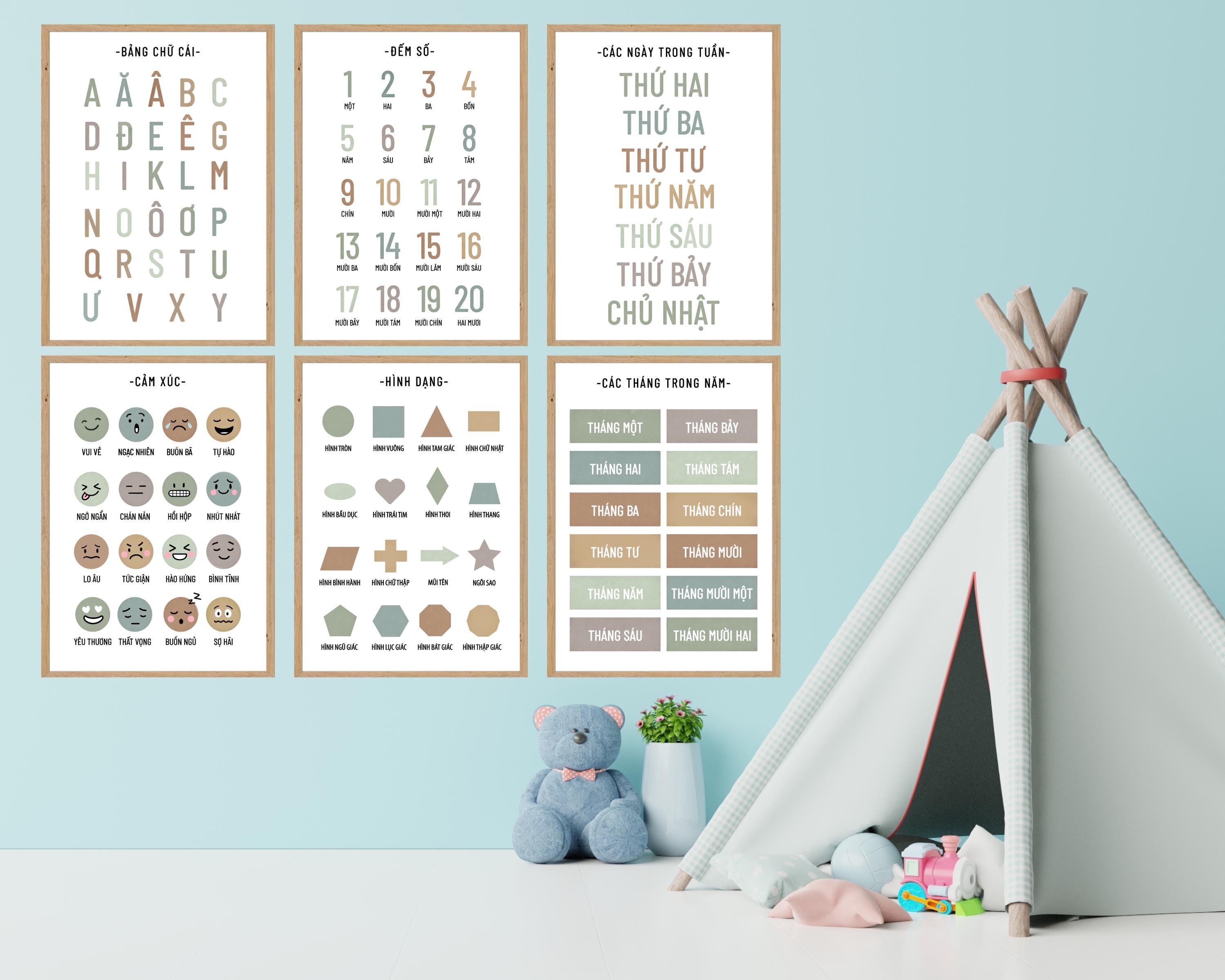 Vietnamese Alphabet Poster for Kids|educational Digital Download|learn ...