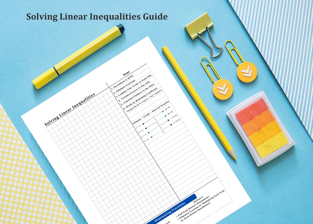 Solving Linear Inequalities Guide - Etsy