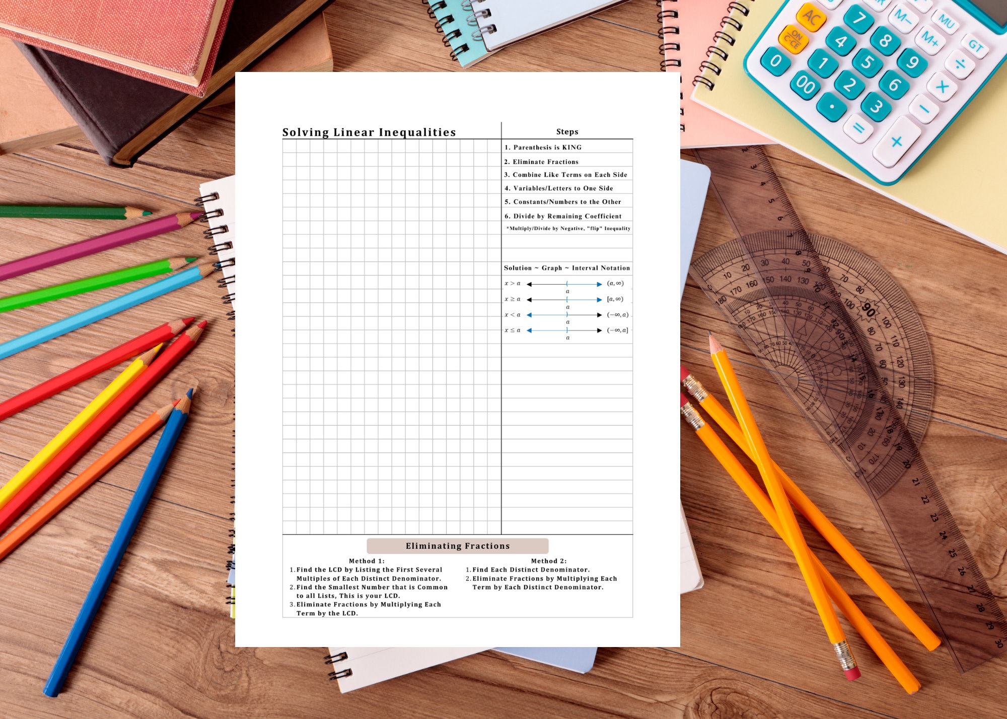 Solving Linear Equations and Inequalities Guide - Etsy