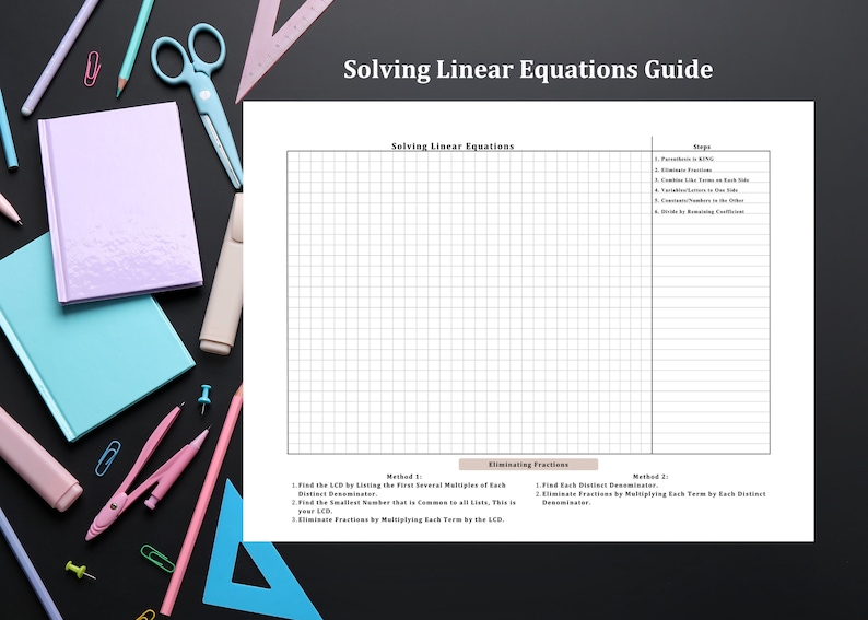Solving Linear Equations Guide - Etsy