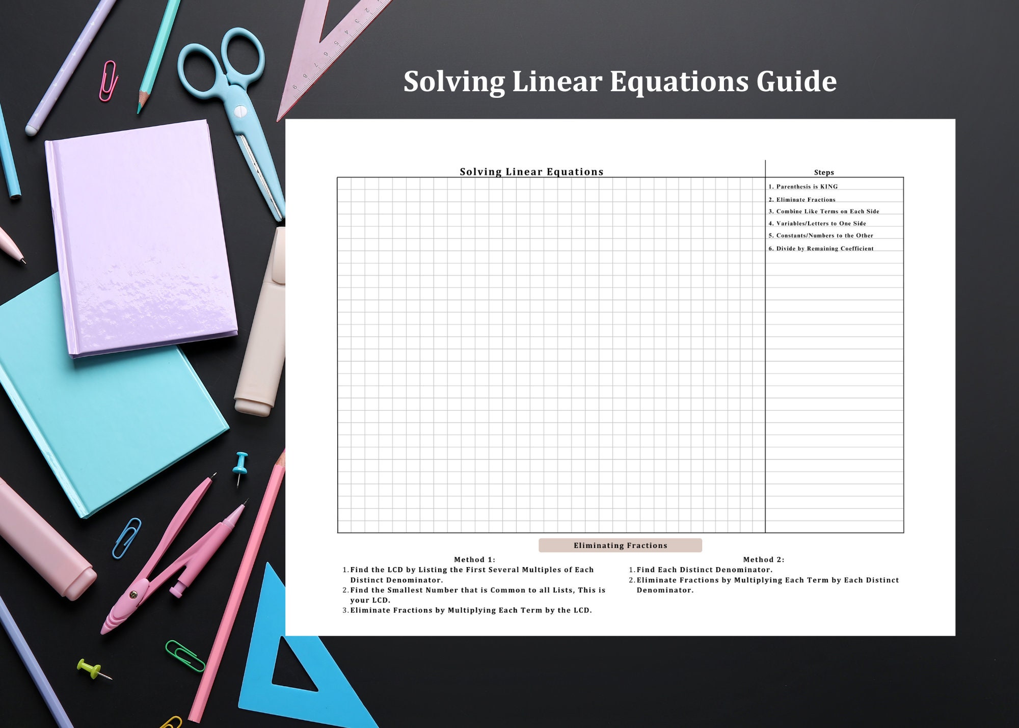 Solving Linear Equations Guide - Etsy