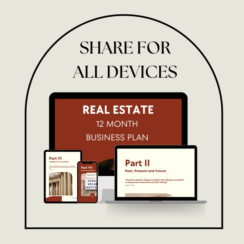 Real Estate Business Plan – 12-month Realtor Guide (digital Download ...