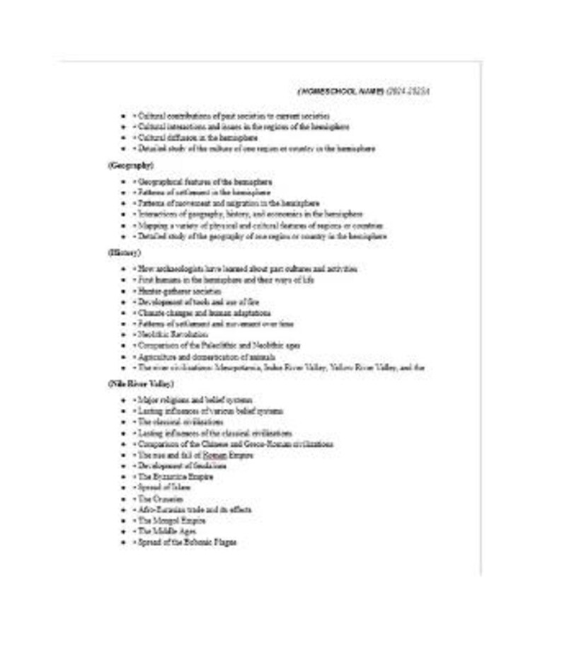 Printable and Customizable Individualized Homeschooling Instruction ...