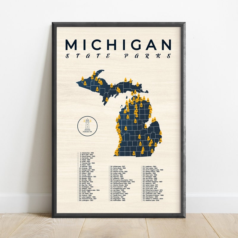 Michigan Poster - Etsy