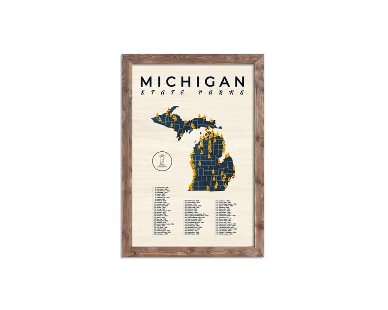 Michigan State Park Map, Michigan State Park Checklist, Michigan ...