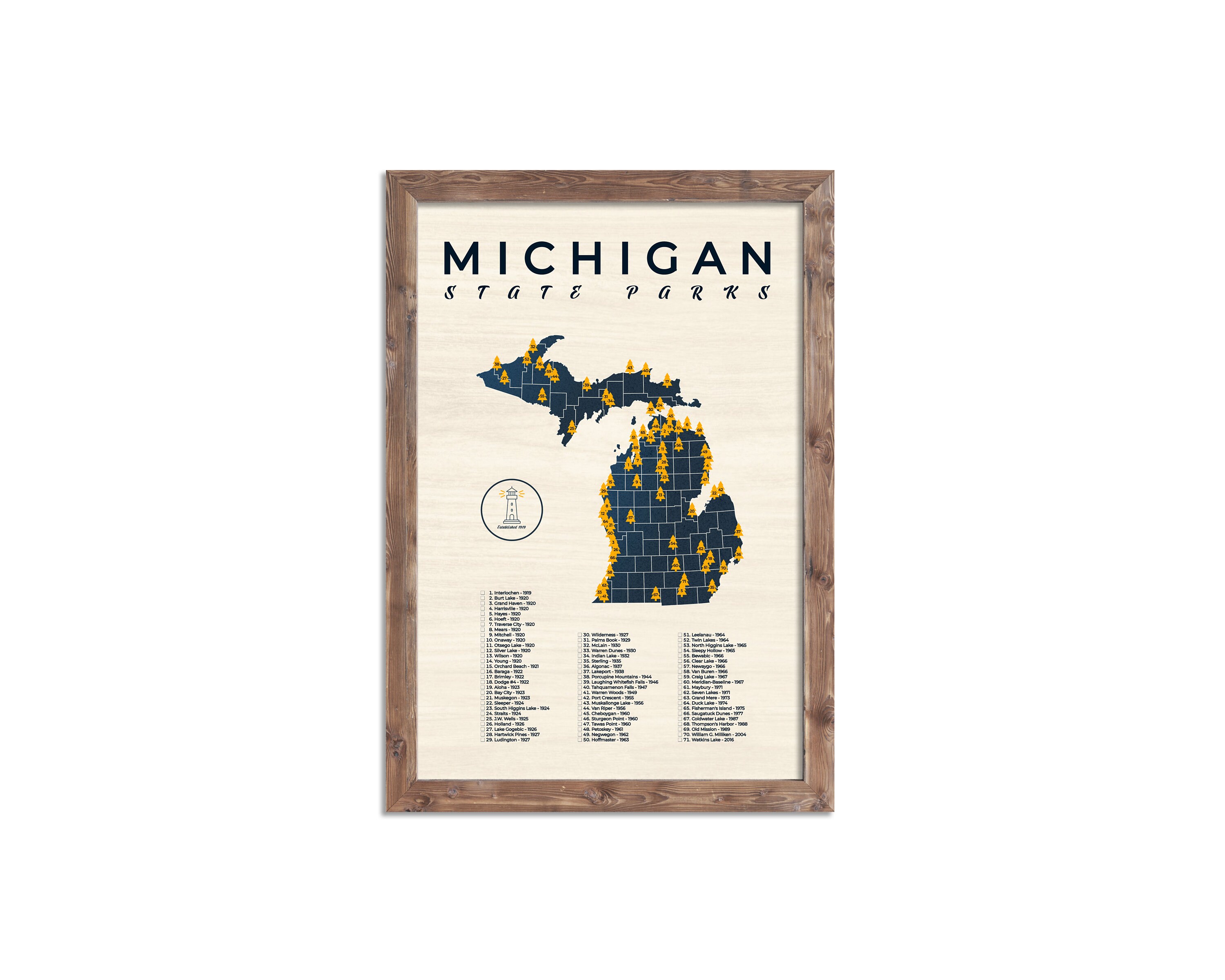 Michigan State Park Map, Michigan State Park Checklist, Michigan ...