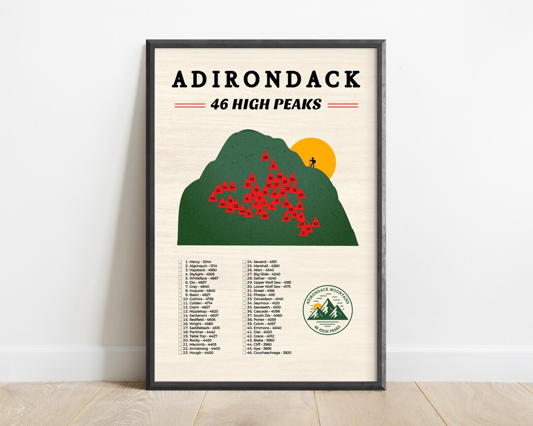 Adirondack 46 High Peaks Map: Retro Hiking Checklist Poster - Etsy