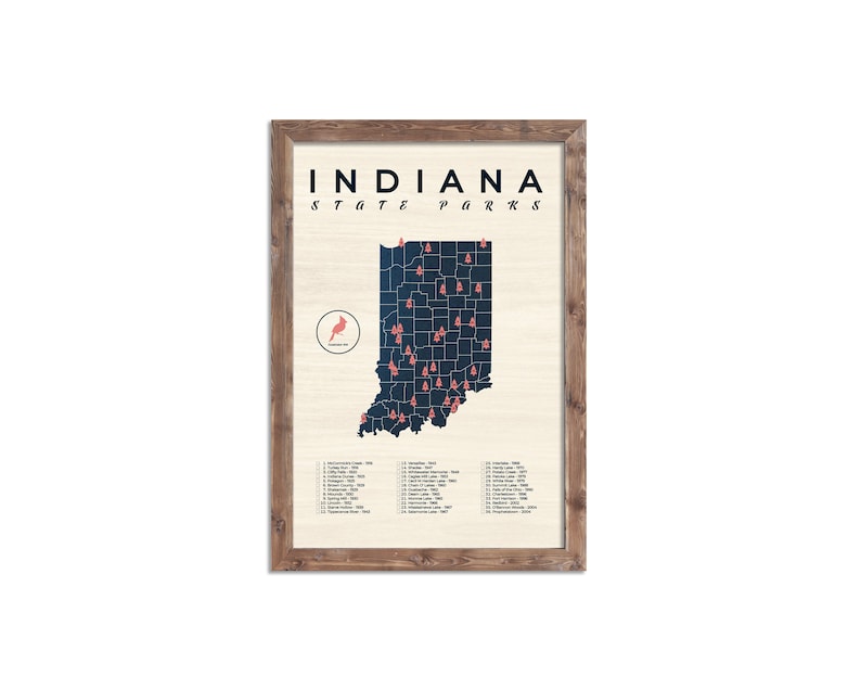Indiana State Park Map Checklist: Retro Travel Poster - Etsy