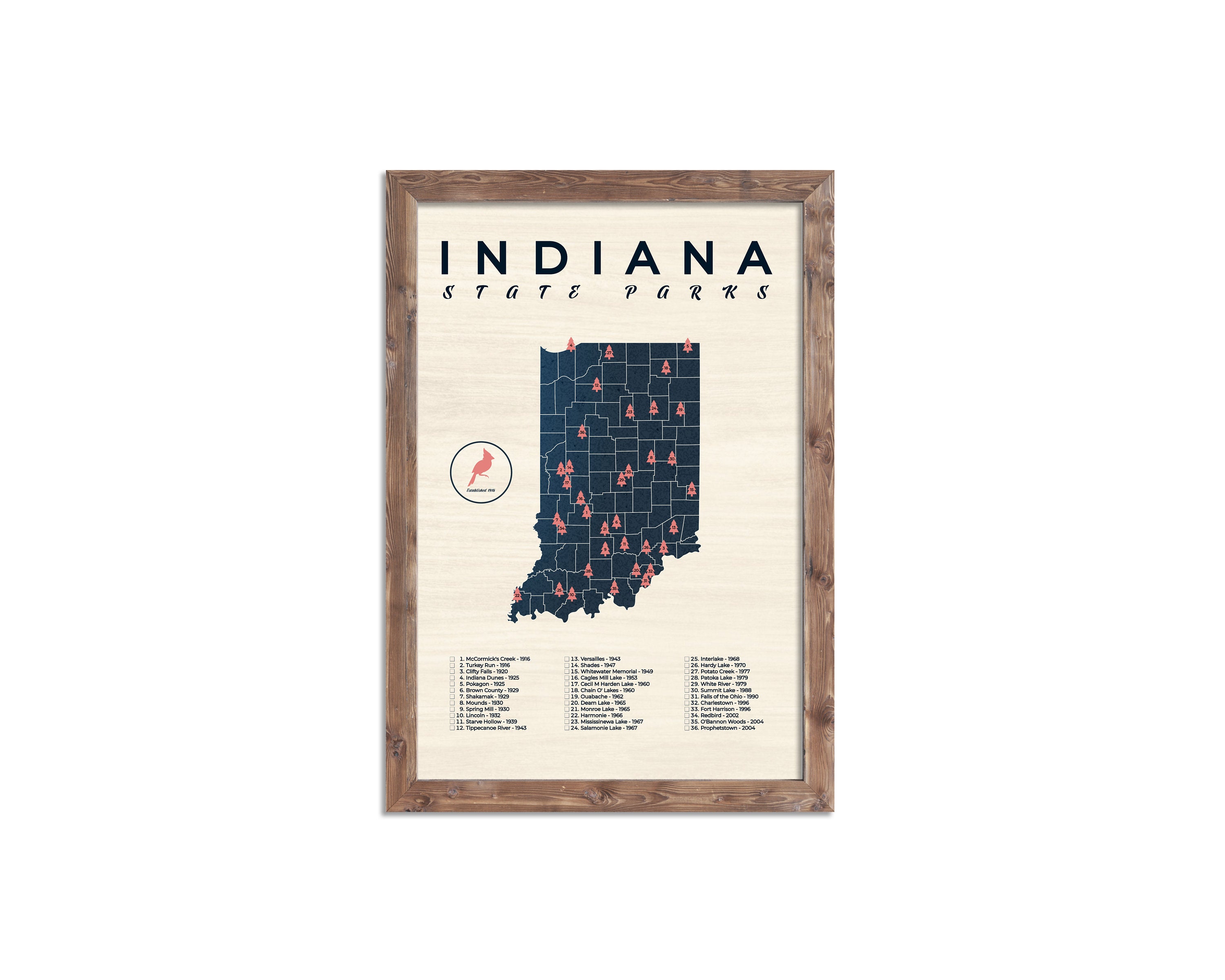Indiana State Park Map Checklist: Retro Travel Poster - Etsy