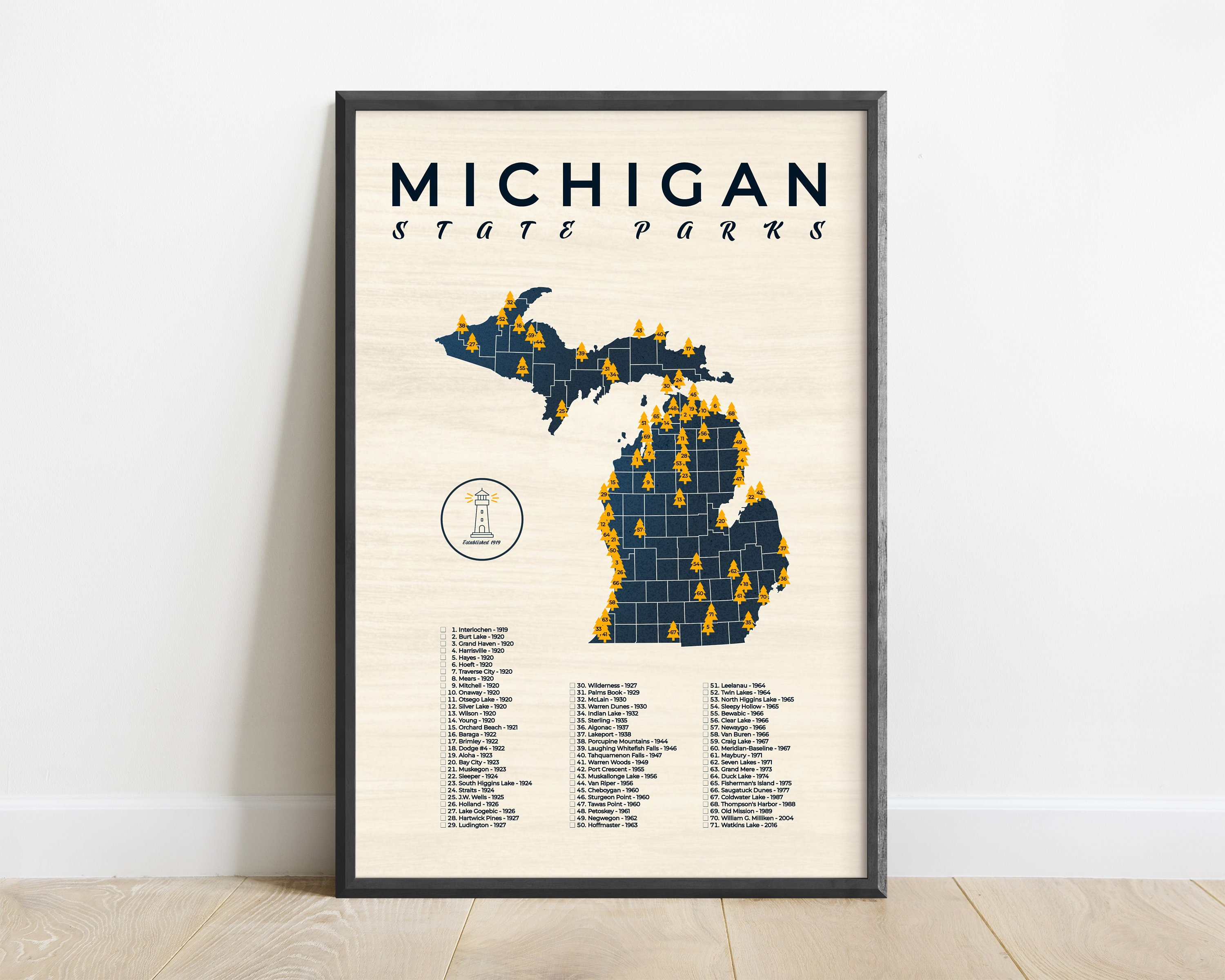 Michigan State Park Map, Michigan State Park Checklist, Michigan ...