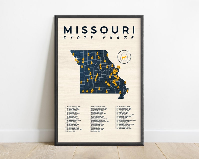 Missouri State Park Map: Retro Adventure Checklist Poster - Etsy