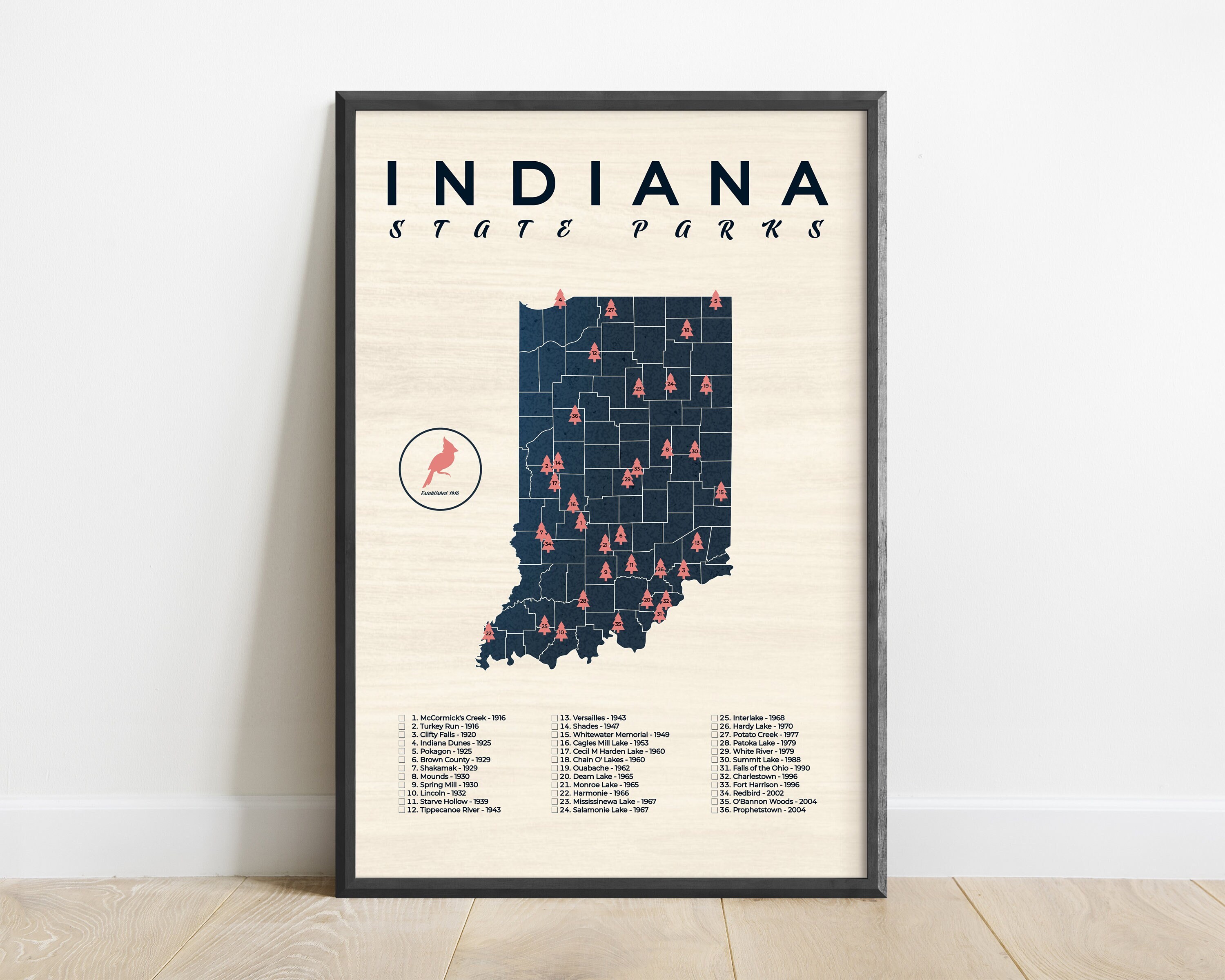 Indiana State Park Map Checklist: Retro Travel Poster - Etsy