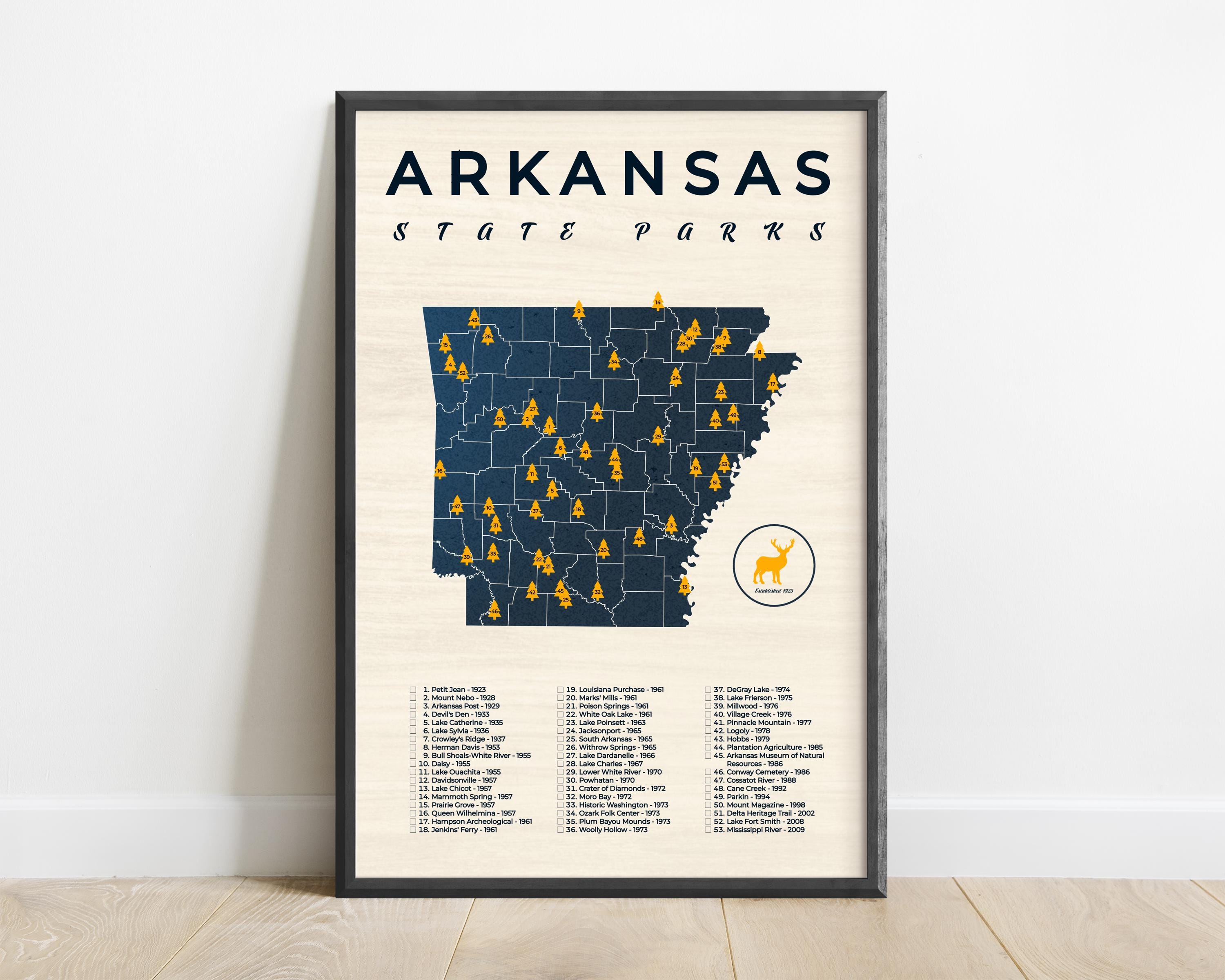 Arkansas State Parks Map Checklist: Retro Travel Poster - Etsy