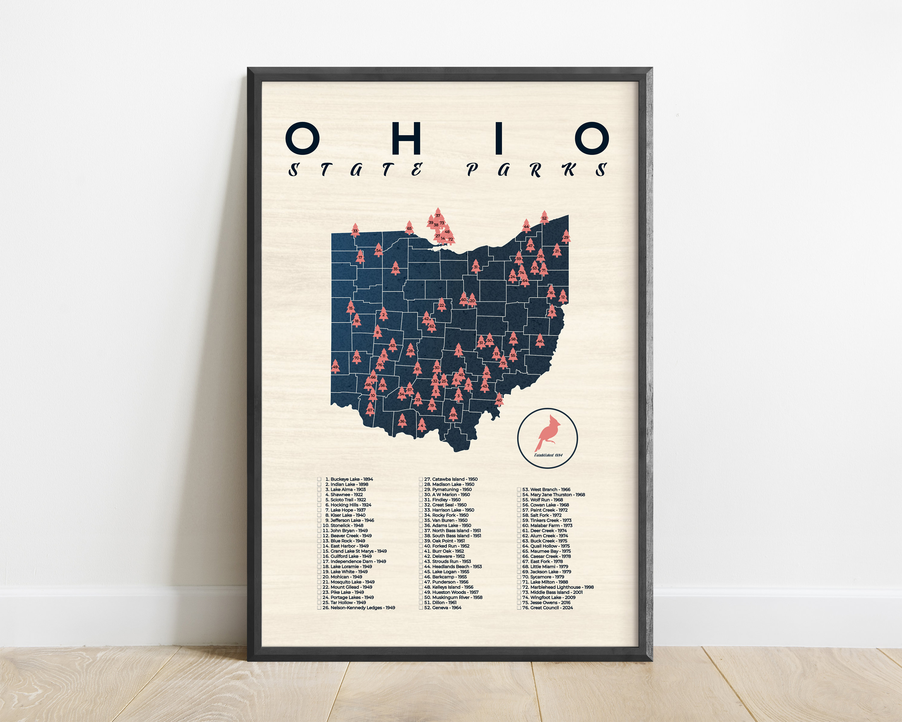 Ohio State Park Map Print: Retro Adventure Checklist Poster - Etsy