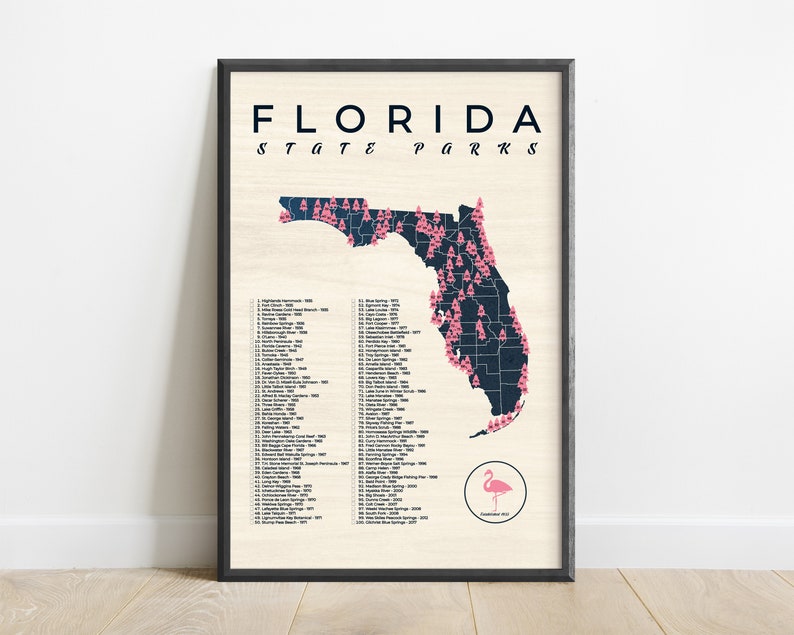 Florida State Park Map Checklist: Retro Travel Poster - Etsy