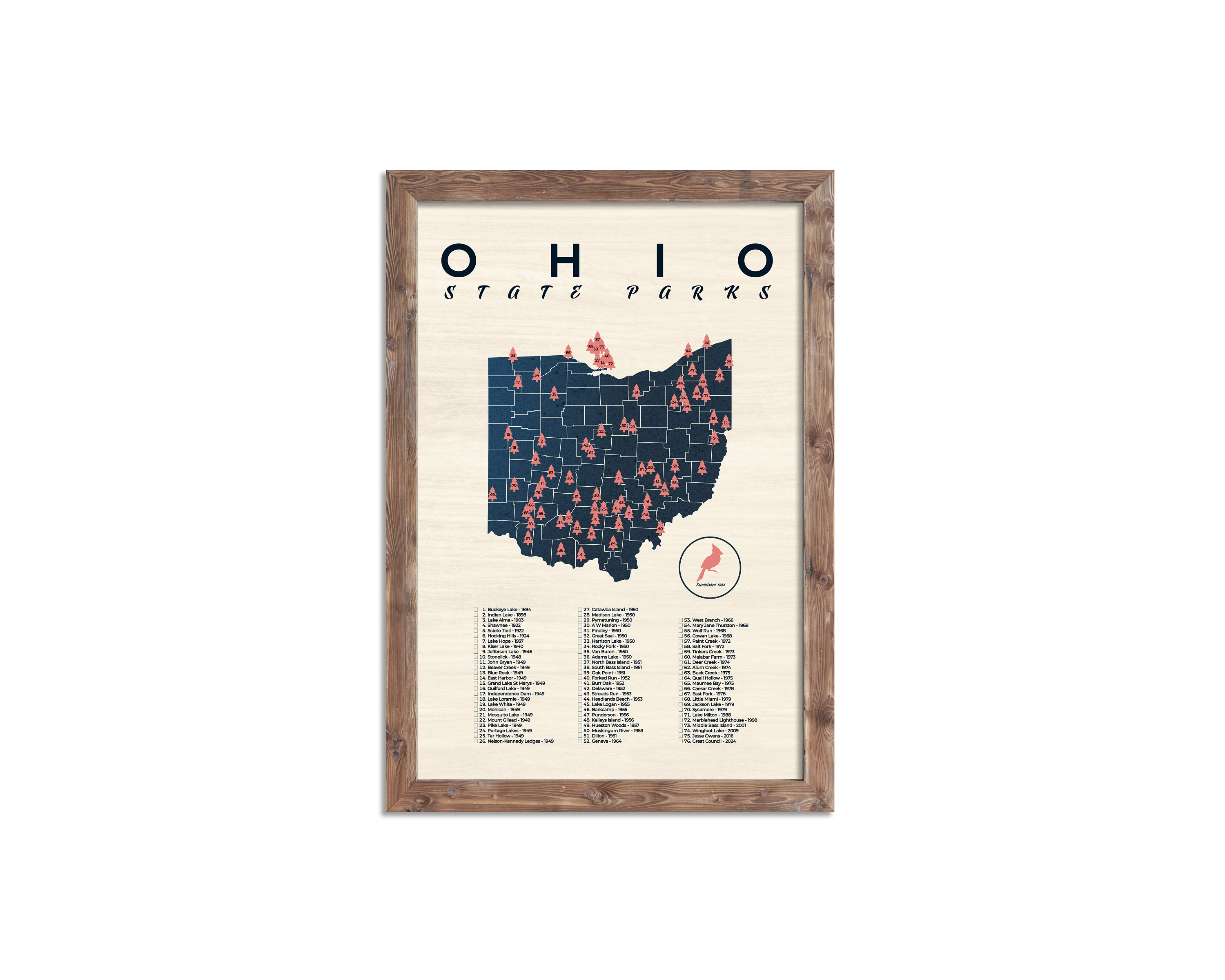 Ohio State Park Map Print: Retro Adventure Checklist Poster - Etsy