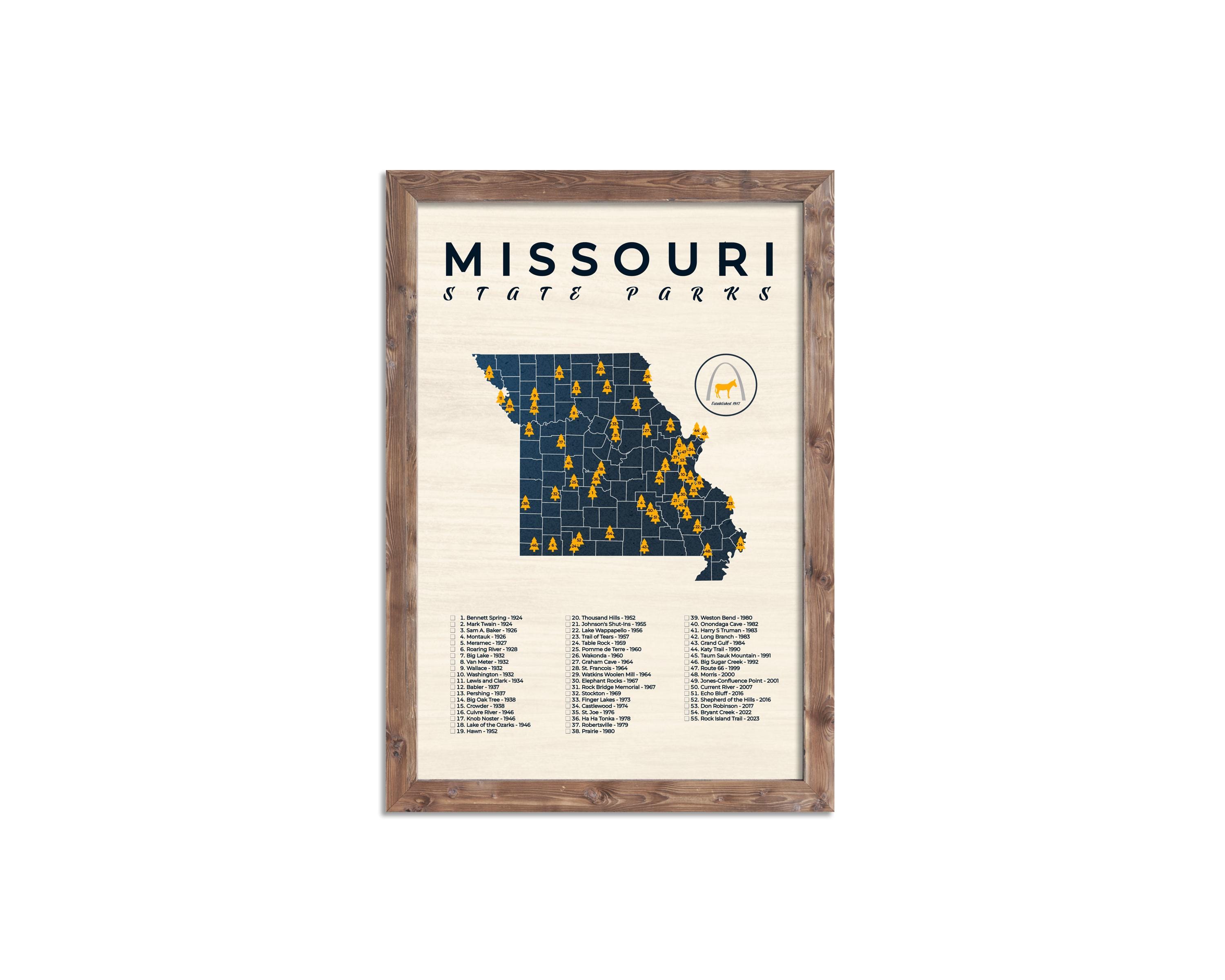 Missouri State Park Map: Retro Adventure Checklist Poster - Etsy